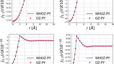 Reformulation of the Ornstein–Zernike relation for a homogeneous ...