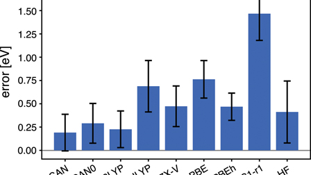 Slater transition methods for core-level electron binding energies ...