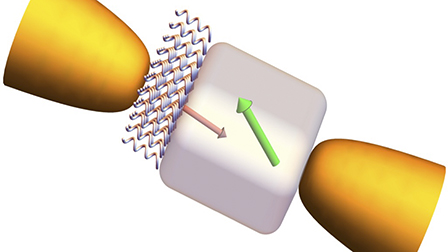 Spin dynamics and chirality induced spin selectivity | The Journal of ...