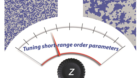 Thermodynamic calculations using reverse Monte Carlo: Simultaneously tuning multiple short-range ...