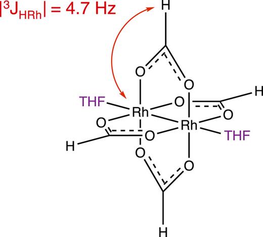 The 103Rh NMR spectroscopy and relaxometry of the rhodium formate paddlewheel complex | The ...