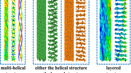 Helical structures of achiral liquid crystals under cylindrical ...