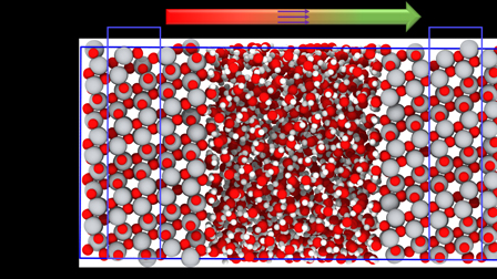 Thermal transport across TiO2–H2O interface involving water ...