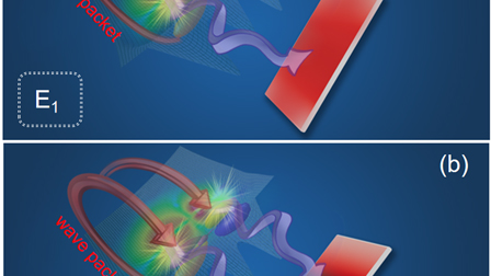 Circularly polarized attosecond light generation from OCS molecules ...