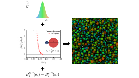 Modeling the structure and thermodynamics of multicomponent and ...
