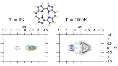 Propagating multi-dimensional density operators using the multi-layer-ρ multi-configurational ...