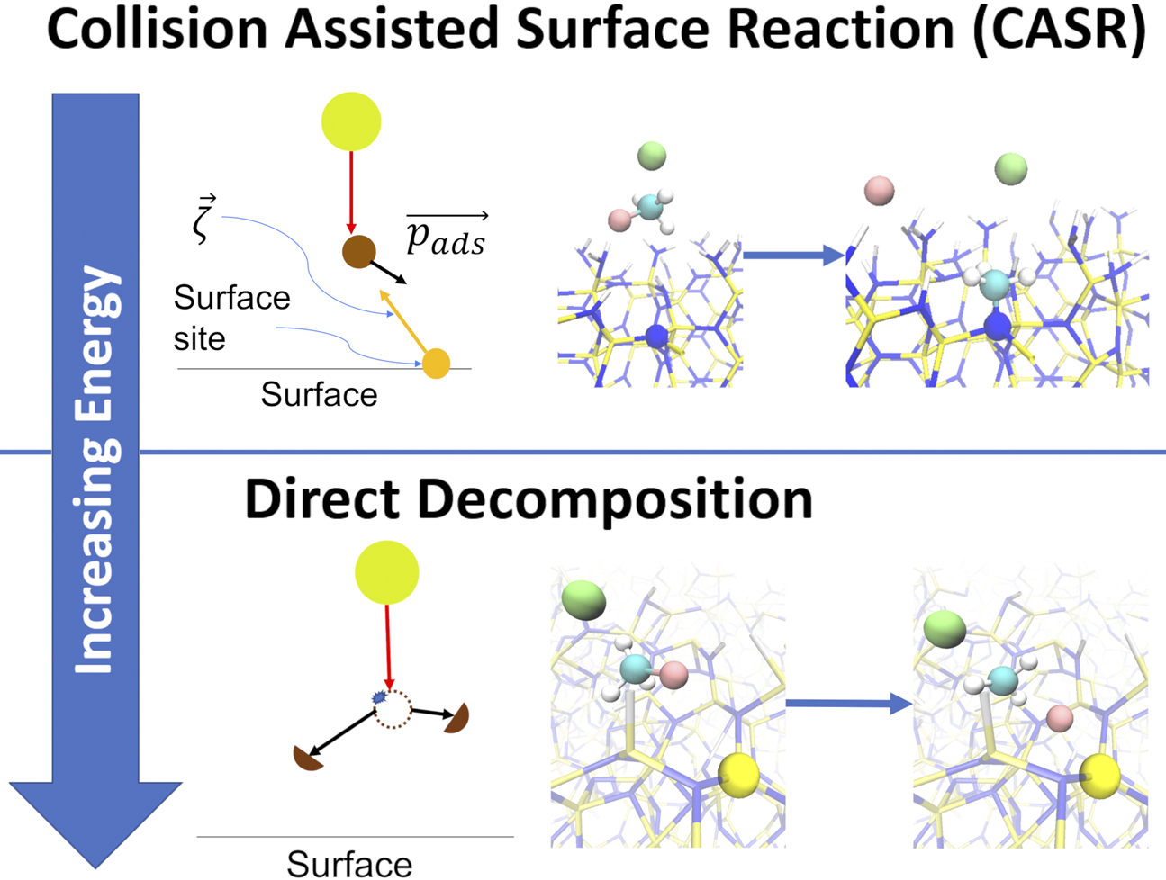 Enhanced interlayer adhesion of wetted graphene oxide by confined water ...