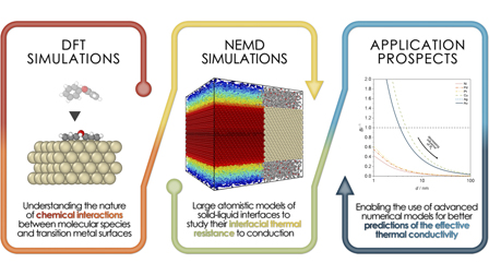 Volume 160 Issue 1 | The Journal of Chemical Physics | AIP Publishing