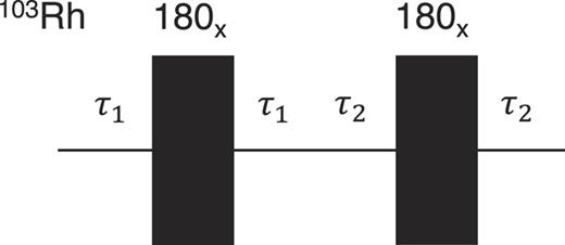 NMR spectroscopy of a 18O-labeled rhodium paddlewheel complex: Isotope ...