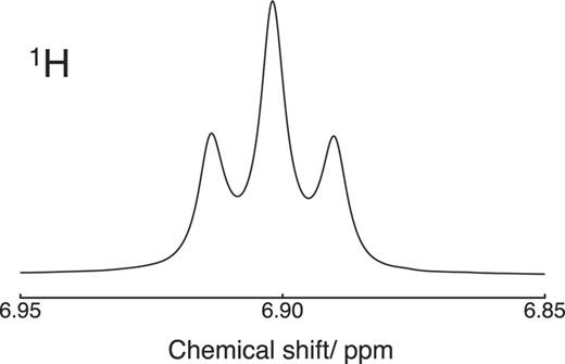 NMR spectroscopy of a 18O-labeled rhodium paddlewheel complex: Isotope ...