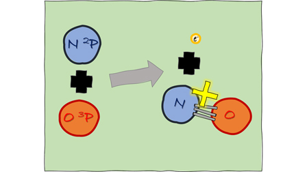 The associative ionization of N(2P) + O(3P) | The Journal of Chemical ...