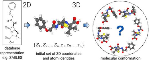 CREST—A program for the exploration of low-energy molecular chemical ...