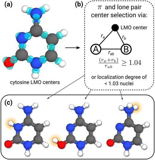 CREST—A program for the exploration of low-energy molecular chemical ...