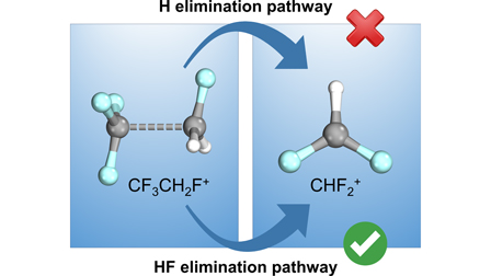Deciphering the irradiation induced fragmentation–rearrangement ...