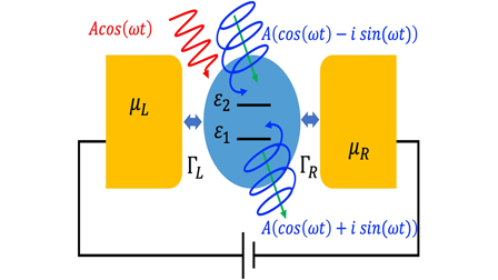 Floquet non-equilibrium Green’s function and Floquet quantum master equation for electronic ...