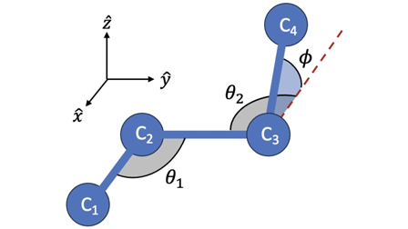 Molecular chirality quantification: Tools and benchmarks | The Journal ...