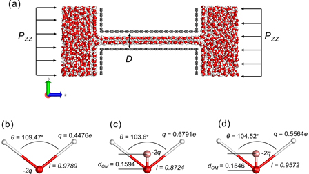 The performance of OPC and OPC3 water models in predictions of 2D ...