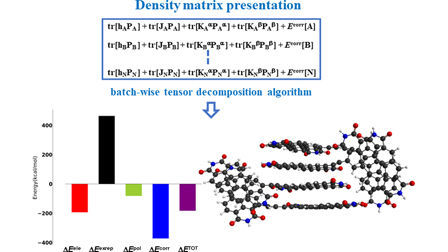 Energy decomposition analysis method using density matrix formulation ...