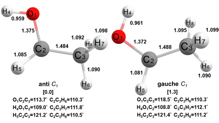 Infrared spectroscopy of the α-hydroxyethyl radical isolated in ...
