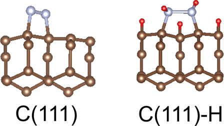 Nitridation of diamond(111) surface by density functional theory | The ...