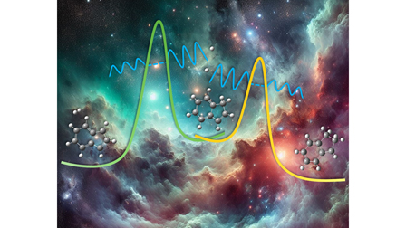 Investigating H-atom reactions in small PAHs with imperfect aromaticity ...