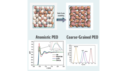A comparative study of polyethylene oxide (PEO) using different coarse ...
