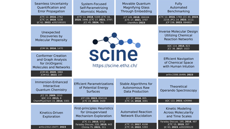 SCINE—Software for chemical interaction networks | The Journal of ...