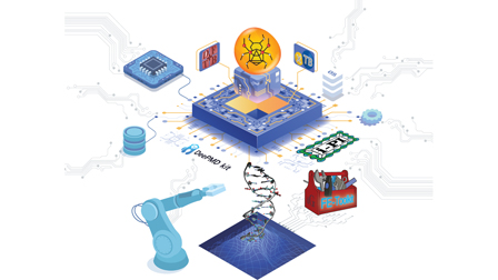 Amber free energy tools: Interoperable software for free energy ...