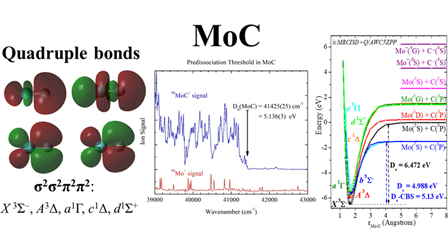 Quadruple bonds in MoC: Accurate calculations and precise measurement ...