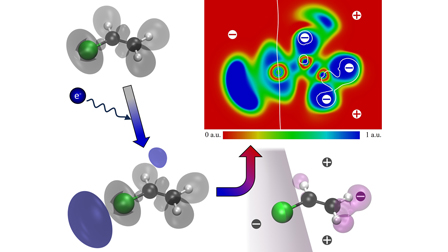 Combining extrapolated electron localization functions and Berlin’s ...