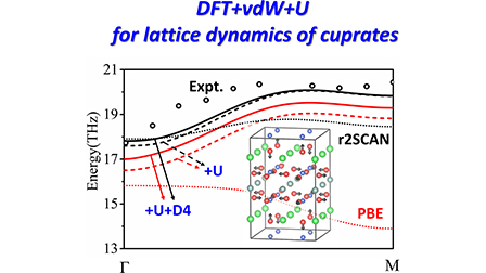 Comparing first-principles density functionals plus corrections for the lattice dynamics of ...