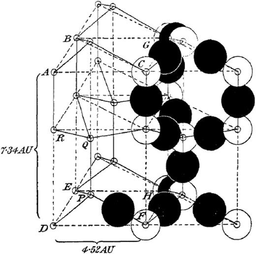 The structure of water: A historical perspective | The Journal of ...