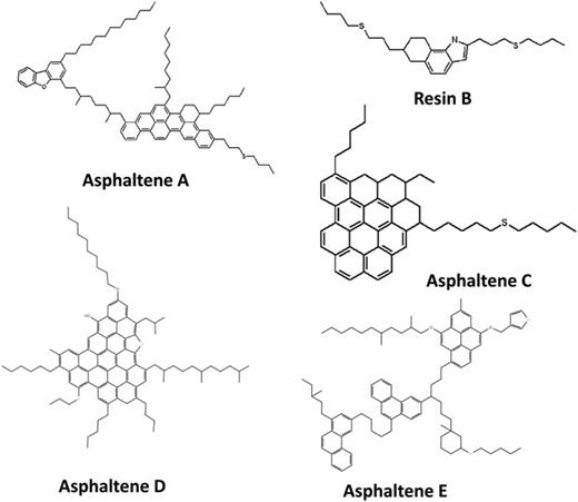 Effectiveness of inhibitors to prevent asphaltene aggregation: Insights ...