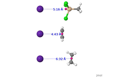 Modeling interactions between rubidium atom and magnetometer cell wall ...