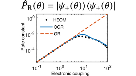 Extending non-adiabatic rate theory to strong electronic couplings in ...