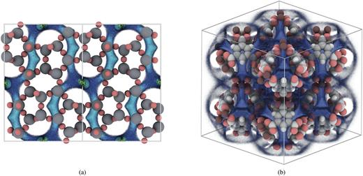 RASPA3: A Monte Carlo code for computing adsorption and diffusion in nanoporous materials and ...