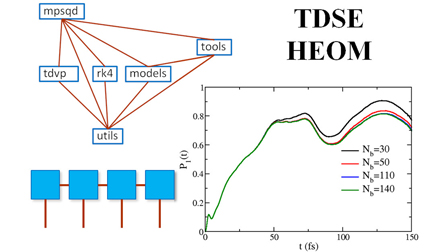 mpsqd: A matrix product state based Python package to simulate closed and open system quantum ...
