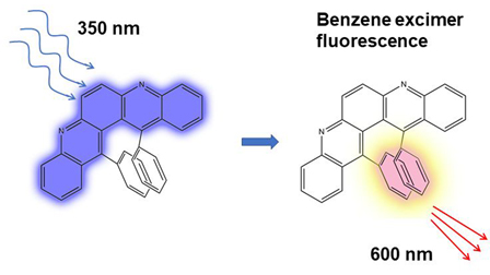 Intramolecular benzene excimer formation in 13,14-diphenyldibenzo[b,j ...