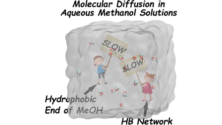 Molecular diffusion in aqueous methanol solutions: The combined ...
