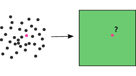 Evolution equations for open systems and collective variables: Which ...