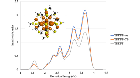 Implementation of energy and gradient for the TDDFT-approximate auxiliary function (aas) method ...