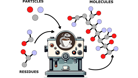 pyMBE: The Python-based molecule builder for ESPResSo | The Journal of Chemical Physics | AIP ...