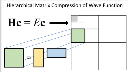 Volume 161 Issue 20 | The Journal of Chemical Physics | AIP Publishing