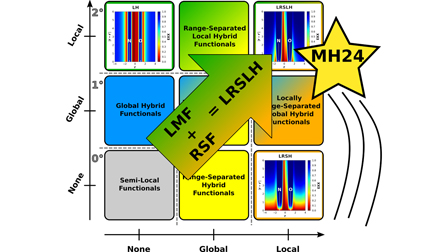 Combining real-space and local range separation—The MH24 locally range-separated local hybrid ...