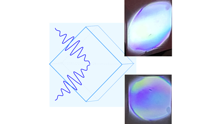 Measuring complex SFG: Characterizing a phase reference | The Journal of Chemical Physics | AIP ...