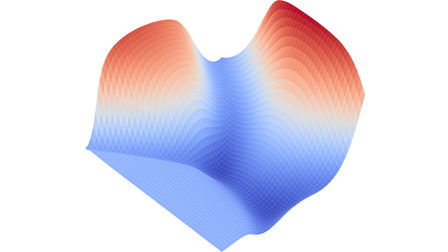 Using the Metropolis algorithm to explore the loss surface of a ...