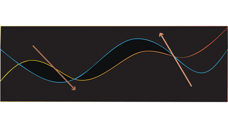 Accurate numerical simulations of open quantum systems using spectral tensor trains | The ...
