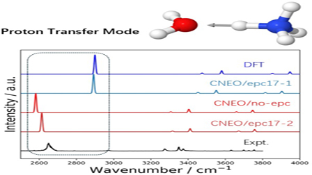 Assessment of electron–proton correlation functionals for vibrational spectra of shared-proton ...