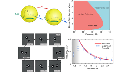 Tunable colloidal spinners: Active chirality and hydrodynamic ...