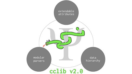 cclib 2.0: An updated architecture for interoperable computational chemistry | The Journal of ...